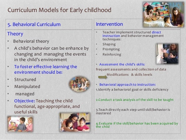 Types Of Early Childhood Curricula By Arianny Calcagno M Ed Types Of Early Childhood Curricula By Arianny Calcagno M Ed