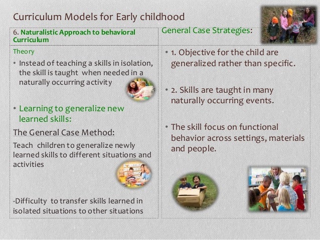 Types Of Early Childhood Curricula By Arianny Calcagno M Ed types-of-early-childhood-curricula-by-arianny-calcagno-m-ed