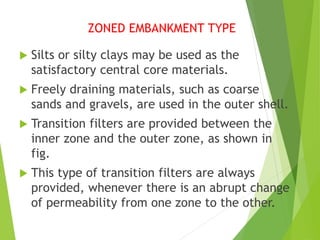 Types of earth dams | PPT