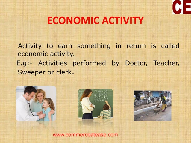 Types of Economic Activities