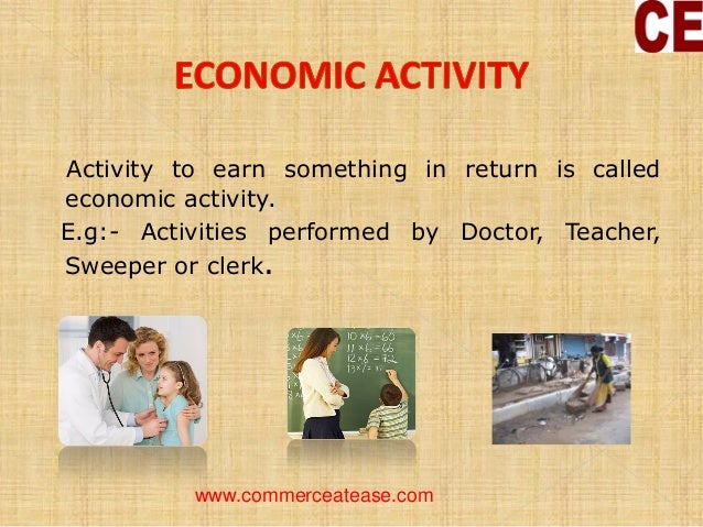 Types of Economic Activities
