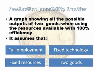 Types of economics | PPTX