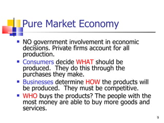 Types of economic systems | PPT