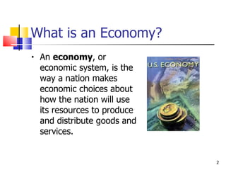 Types Of Economic Systems