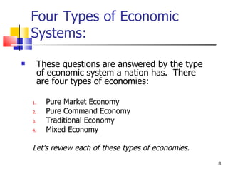 Types of economic systems | PPT