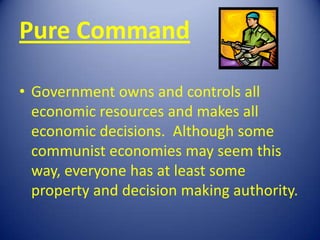 Types of economic systems | PPTX