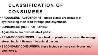 TYPES OF ECOSYSTEM (Environmental ).pptx