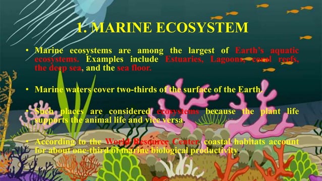 Types of Ecosystem | PPTX