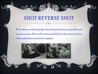 Types of editing | PPTX