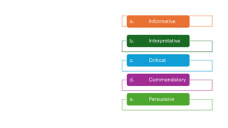 TYPES OF EDITORIAL WRITING - The learner demonstrates understanding of ...