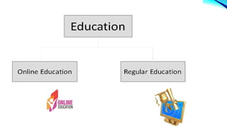 Types of education | PPTX