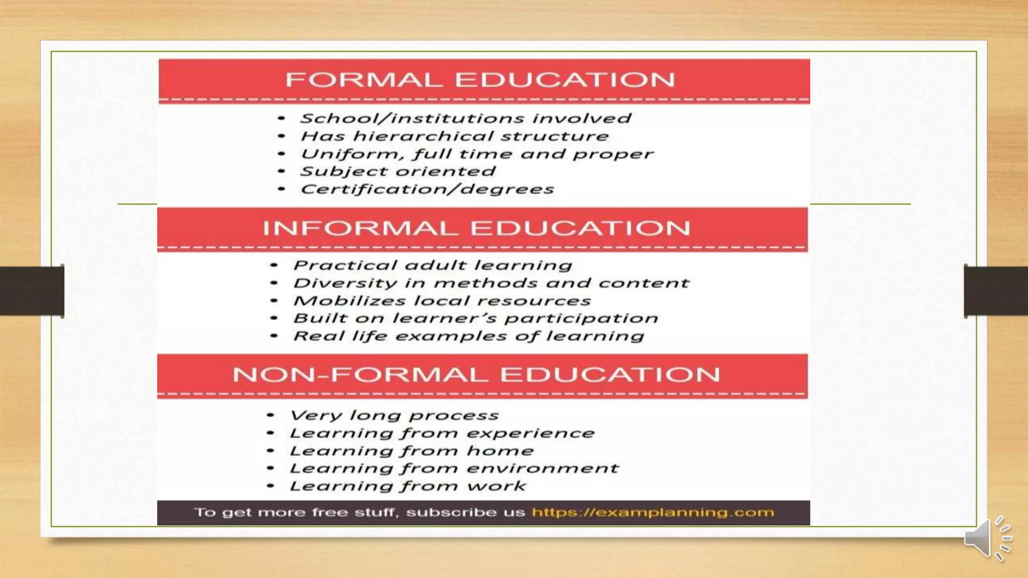 Types of education formal, informal and non formal | PPTX
