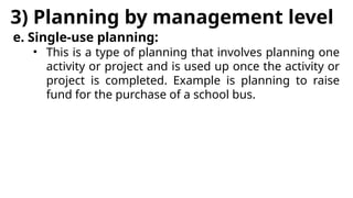 Types of Educational Planning - whole.pptx