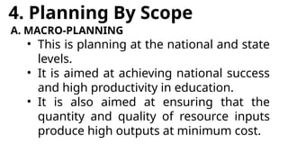 Types of Educational Planning - whole.pptx