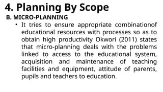 Types of Educational Planning - whole.pptx