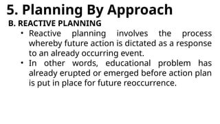 Types of Educational Planning - whole.pptx
