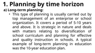 Types of Educational Planning - whole.pptx
