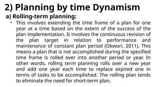 Types of Educational Planning - whole.pptx