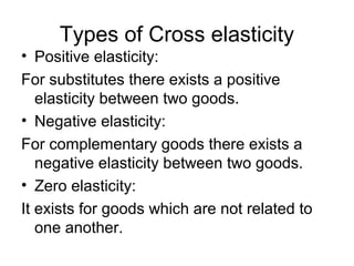 Types of elasticity | PPT