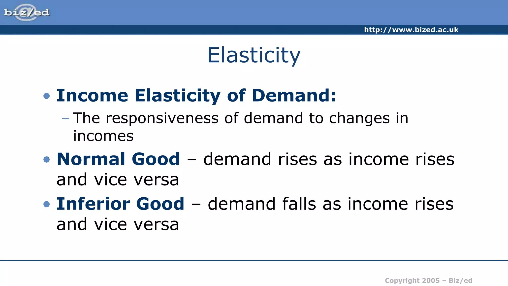 Types of elasticity.pptx