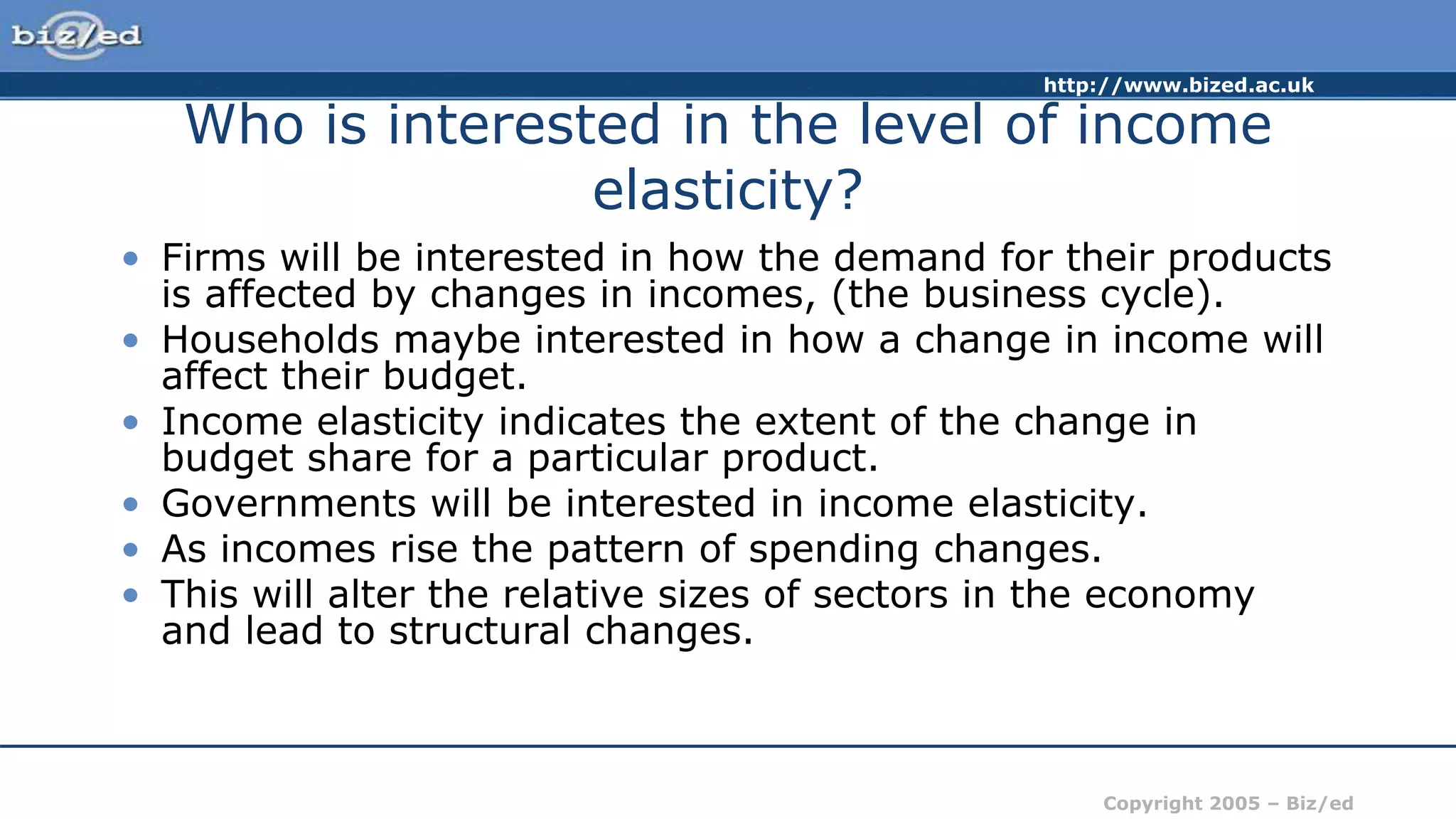 Types of elasticity.pptx