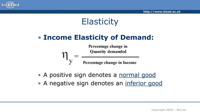 Types of elasticity.pptx