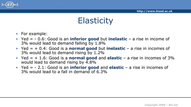 Types of elasticity.pptx