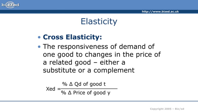 Types of elasticity.pptx