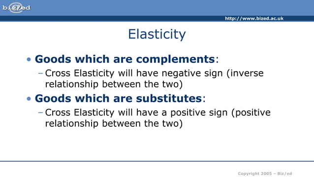 Types of elasticity.pptx