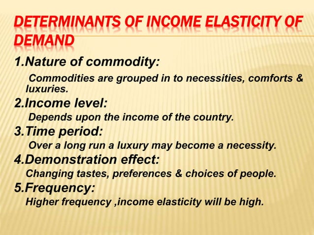 Types of elasticity of demand