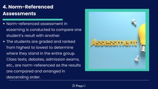 Types of eLearning Assessments | PDF