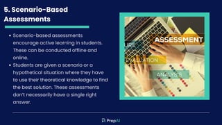 Types of eLearning Assessments | PDF