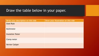 TYPES OF ELECTRICAL MEASURING INSTRUMENTS.pptx