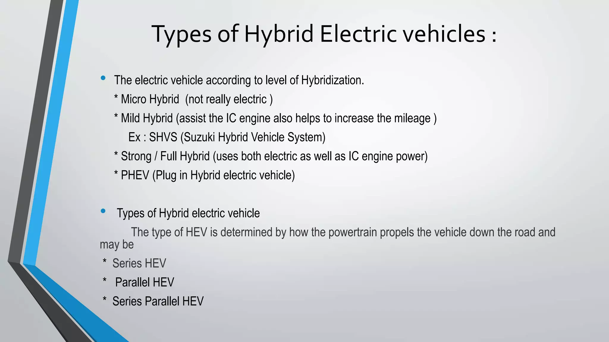 Types of electric vehicles.pptx