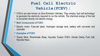 Types of electric vehicles.pptx