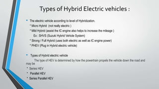 Types of electric vehicles.pptx