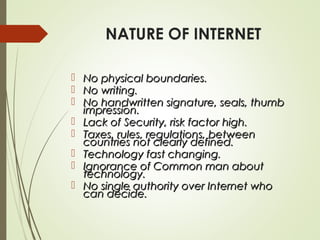 Types of electronic contracts | PPT