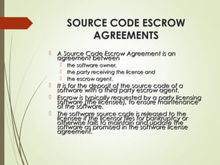 Types of electronic contracts | PPT