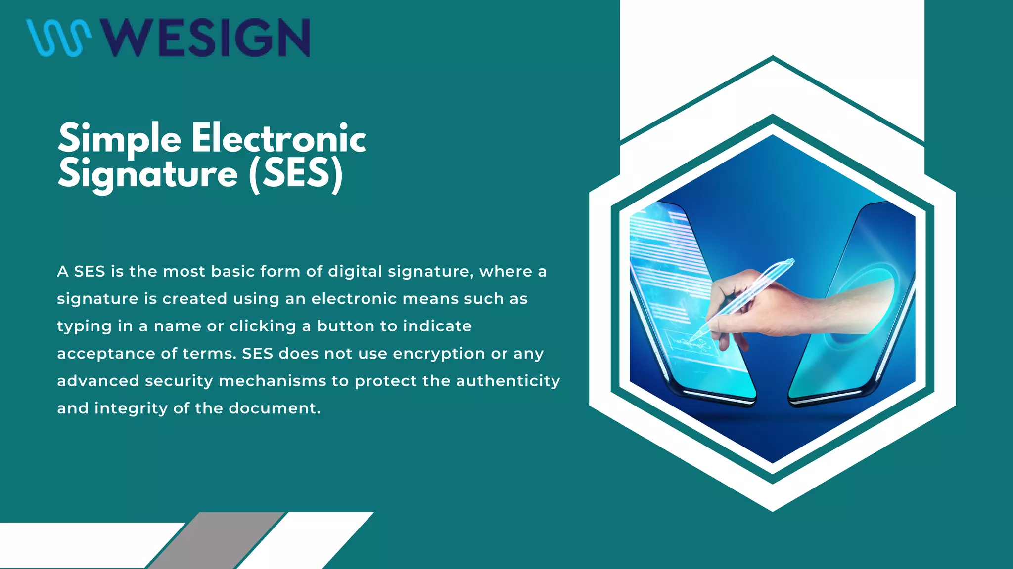 TYPES OF ELECTRONIC SIGNATURES | PDF