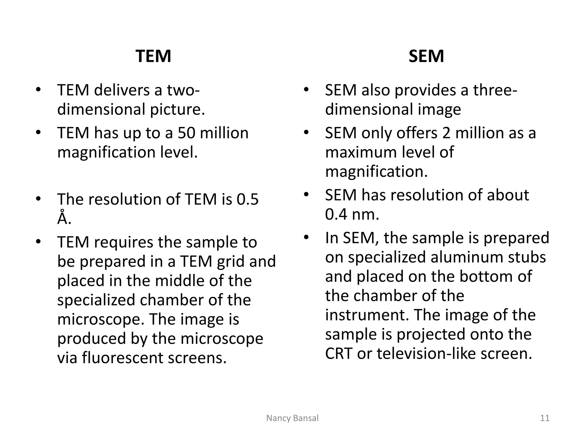 Types of electron microscope | PPTX