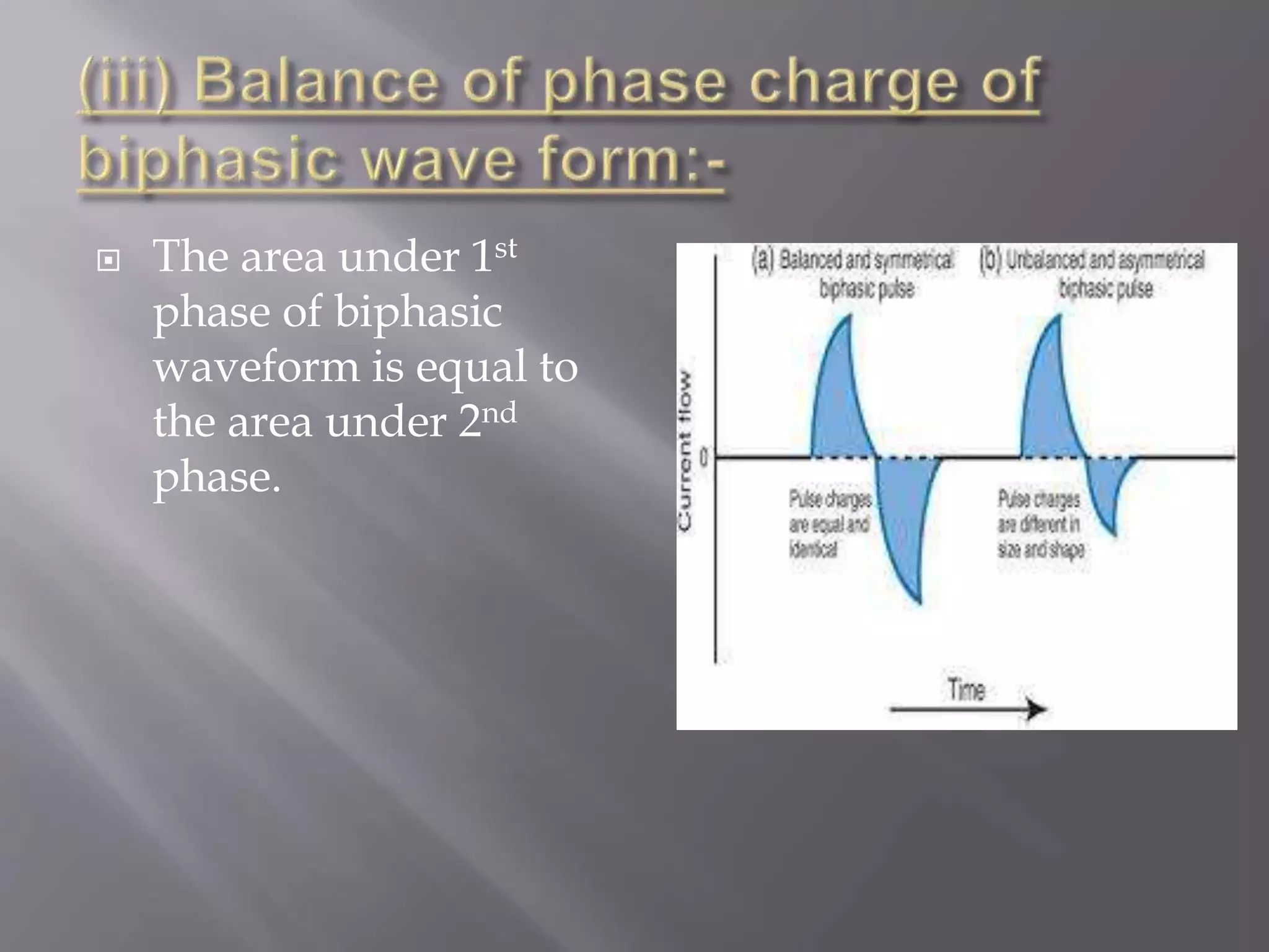 Types of electrotherapeutic current | PPTX