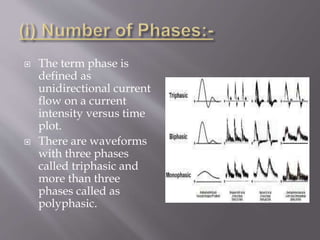 Types of electrotherapeutic current | PPTX