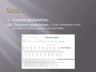 Types of electrotherapeutic current | PPTX