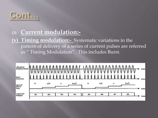 Types of electrotherapeutic current | PPTX