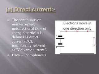 Types of electrotherapeutic current | PPTX