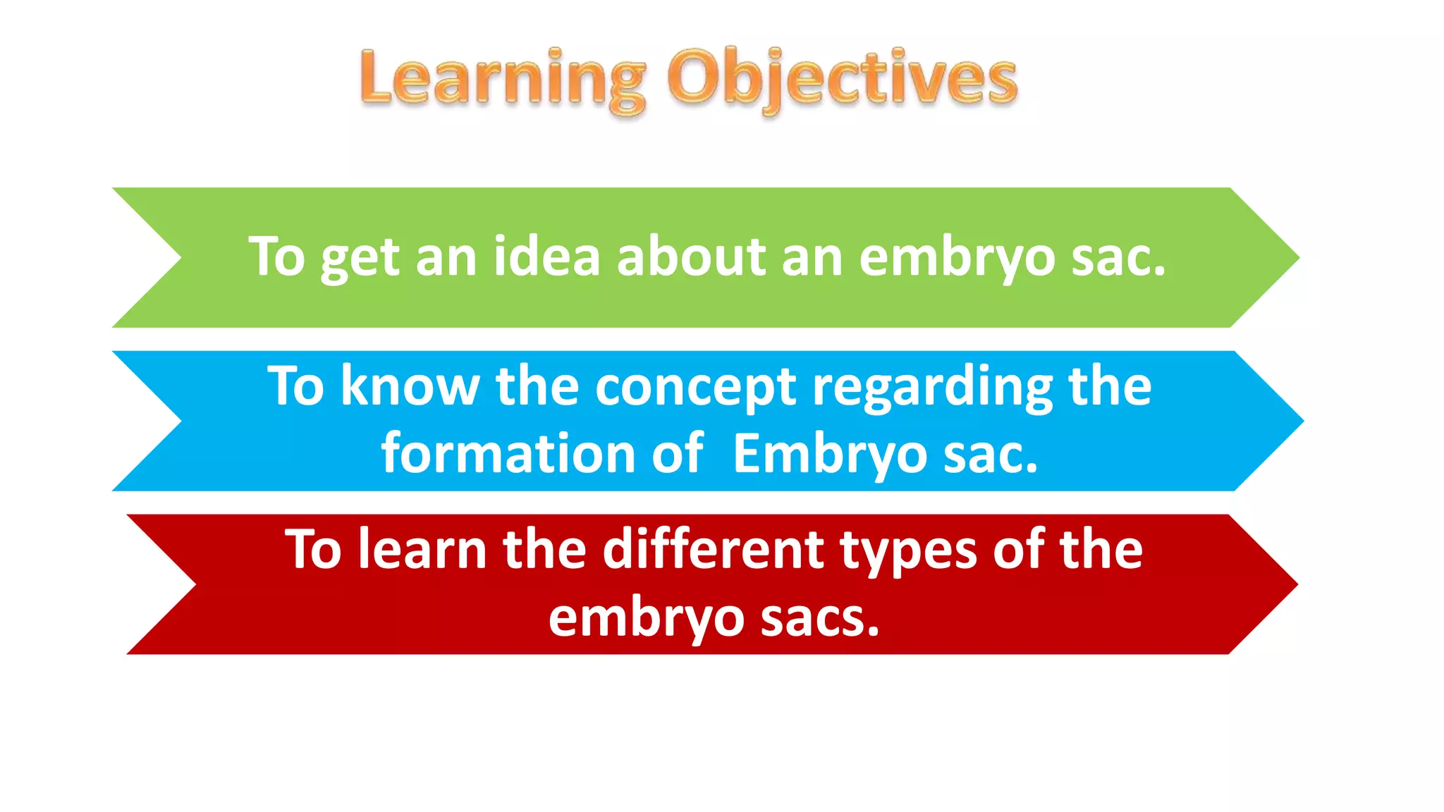 Types of embryosac | PPTX