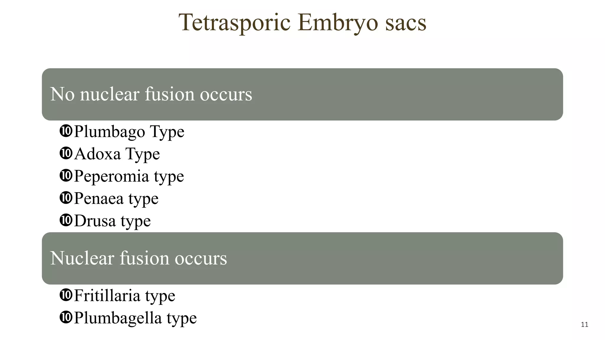 Types of Embryosacs KR.pptx