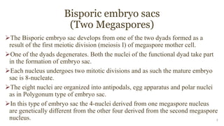 Types of Embryosacs KR.pptx