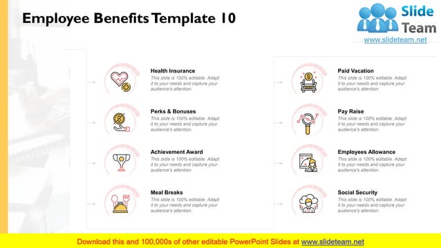 Types Of Employee Benefits And Perks PowerPoint Presentation Slides ...