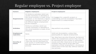 employment types - different classifications | PPTX